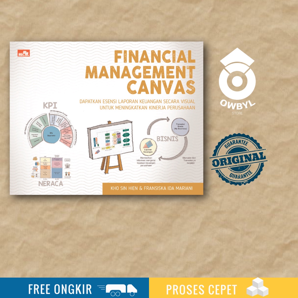 Jual Buku Financial Management Canvas | Shopee Indonesia