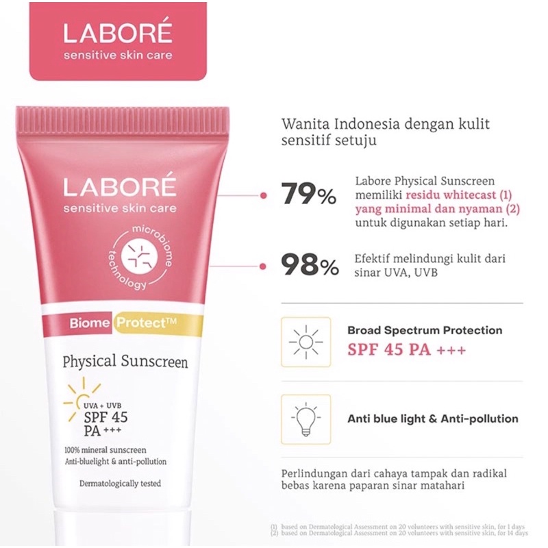 Jual (READY LENGKAP) LABORE Sensitive Skin Expert | Biome Protect ...