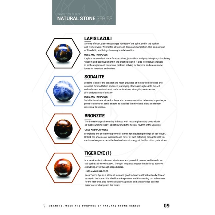 Jual SORCERY Bracelet COLOR CHART / DAFTAR WARNA - Natural Stone Series ...