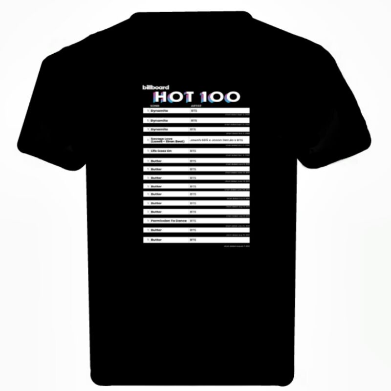 Jual KAOS BTS BILLBOARD HOT 100 #1 BUTTER PERMISSION TO DANCE DYNAMITE ... Jual KAOS BTS BILLBOARD HOT 100 #1 BUTTER PERMISSION TO DANCE DYNAMITE ...