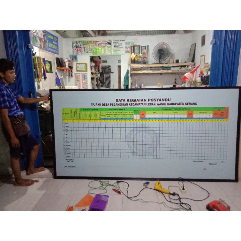 Jual Cetak Spanduk Papan Data TP. PKK Desa Pokja IV/Data Kegiatan ...