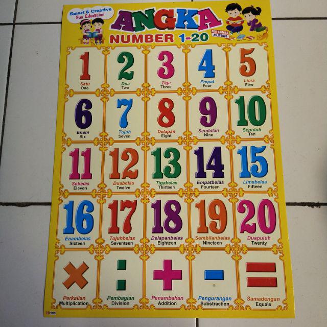 Jual Poster Edukasi Anak Seri Angka l Angka 1-10 l Angka 1-20 l Angka 1 ...