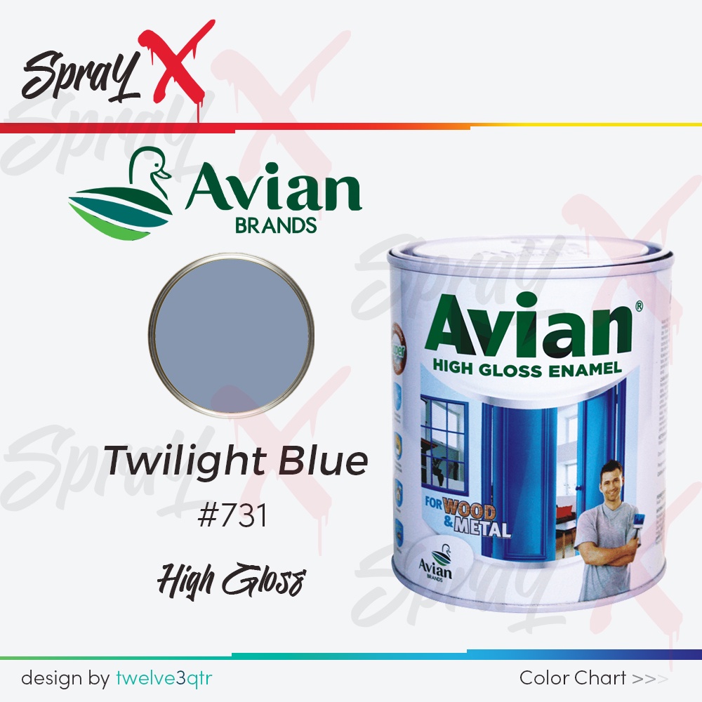 Jual AVIAN CAT MINYAK TWILIGHT BLUE 731 / BIRU BESI #731 0.9 LITER ...