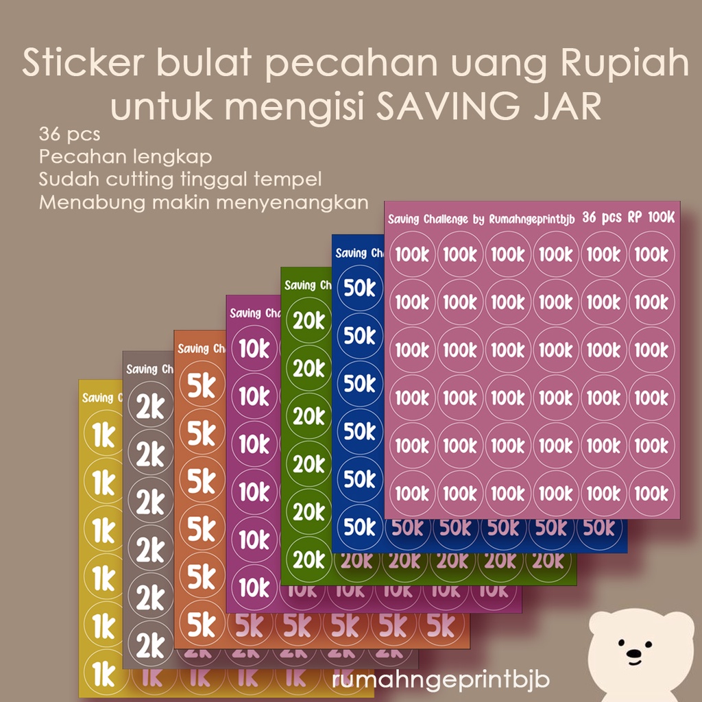 Jual Stiker bulat pecahan uang Rupiah untuk mengisi SAVING JAR ...