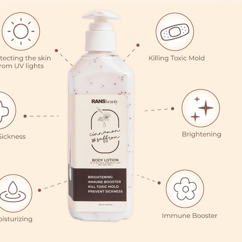 Jual EXCLUSIVE!Rans Beauty - Cinnamon & Saffron Body Lotion|RA7 ...