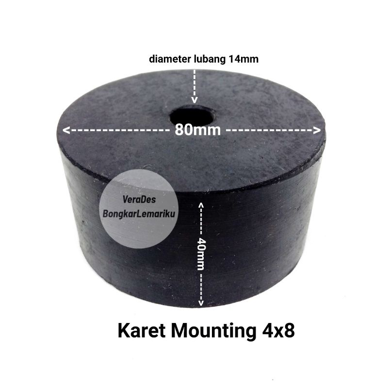 Jual Karet Mounting 4x8 / Karet Dudukan AC Mesin | Shopee Indonesia