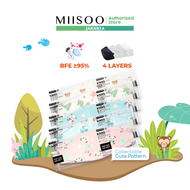 Jual MIISOO Disposable Mask Evo Anak Motif N95 KN95 BFE 95% Masker ...