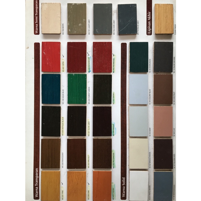 Jual kayucat- cat politur mowilex woodstain 1 ltr - clear finish -cat ...