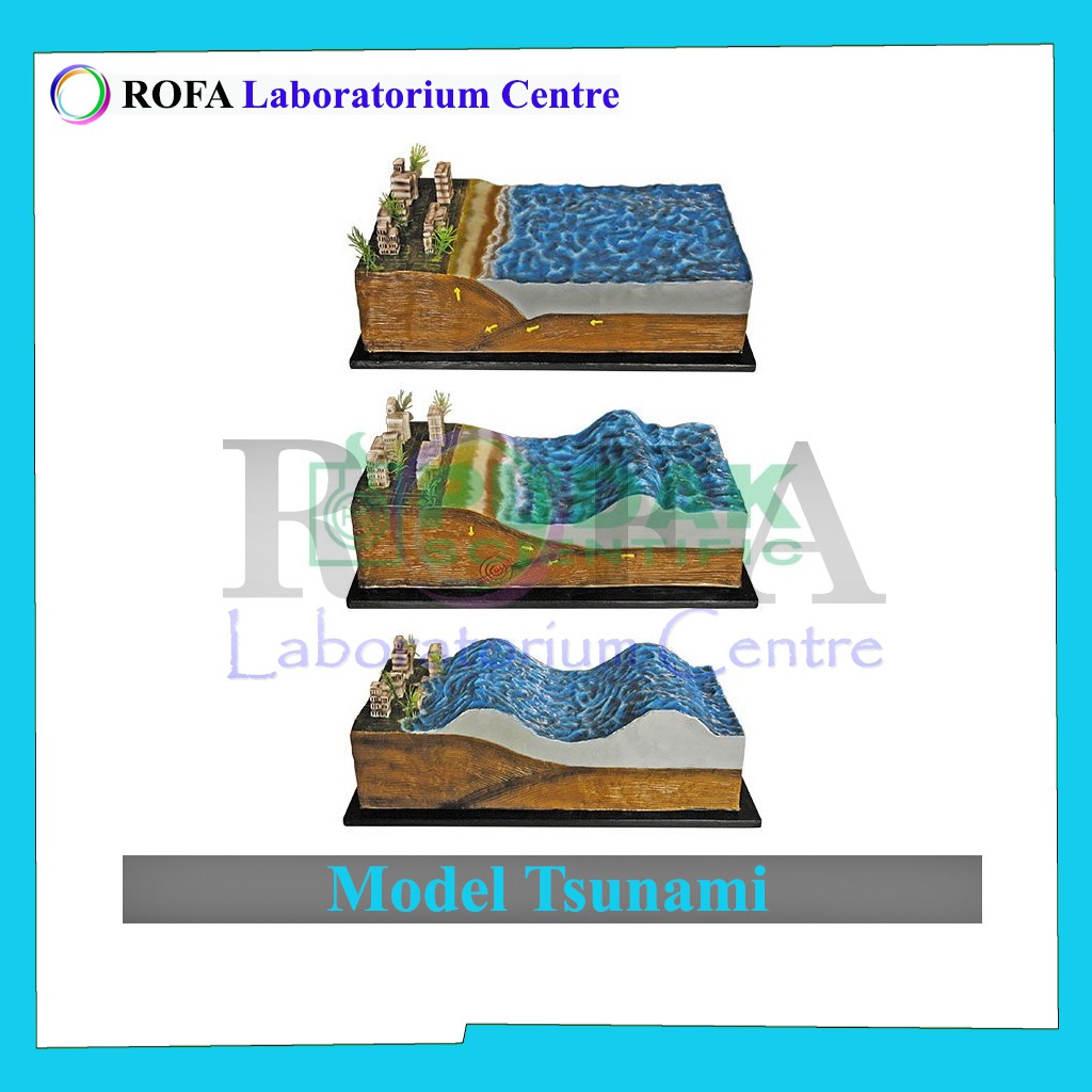 Jual Model Tsunami / Model Gelombang Air Besar / Gelombang Pasang | Shopee Indonesia