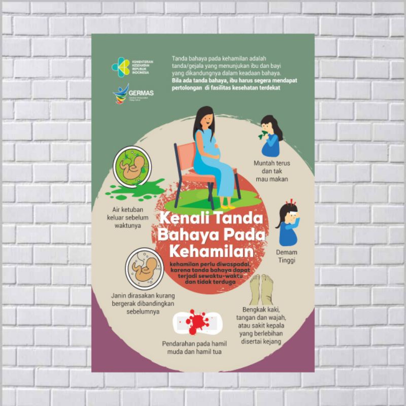Jual Poster Kebidanan Tanda Bahaya Pada Kehamilan | Shopee Indonesia