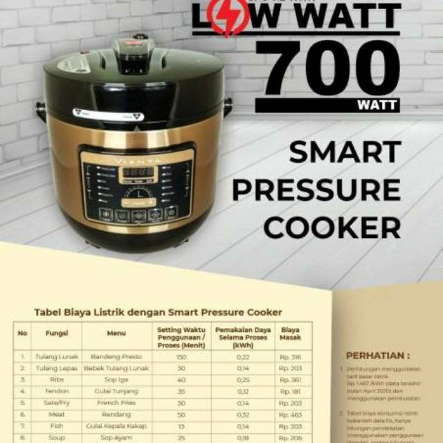 Jual Smart pressure cooker/presto listrik | Shopee Indonesia