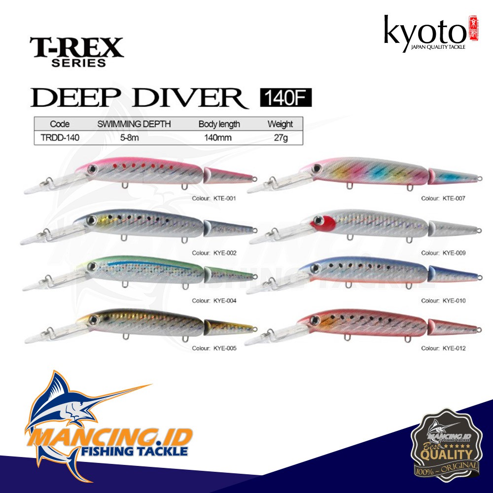 Jual Kyoto T-Rex Deep Diver 140F TRDD-140 Umpan Lure Umpan Pancing ...