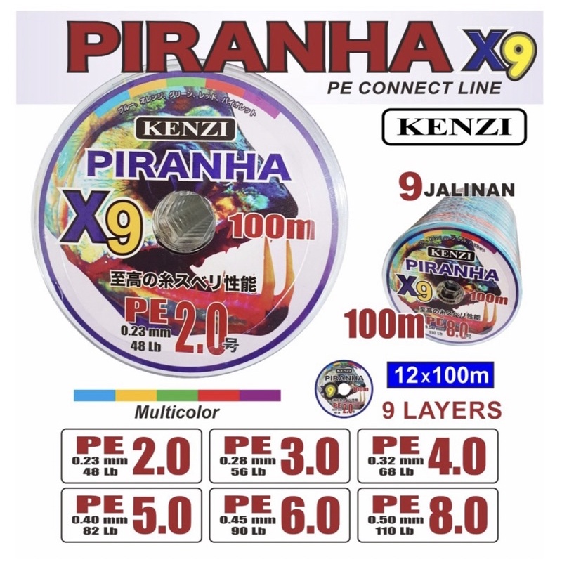 Jual Senar PE Kenzi Piranha X9 Multicolour Harga Untuk 1 Roll | Shopee Indonesia