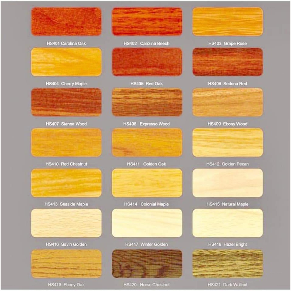 Jual ACP 3MM MURAH SIDOARJO MOTIF SERAT KAYU-KITCHENSET PEMBELIAN ...