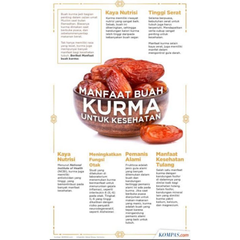 Jual Kurma Rabia Madin 10 kg Kurma Manis Daging Tebal Fress Kurma Nabi ...