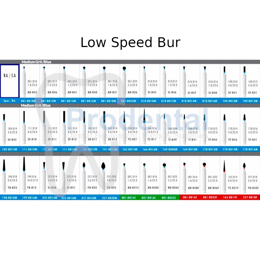 Jual Dental bur gigi mata bur lowspeed micromotor bur preparasi ...