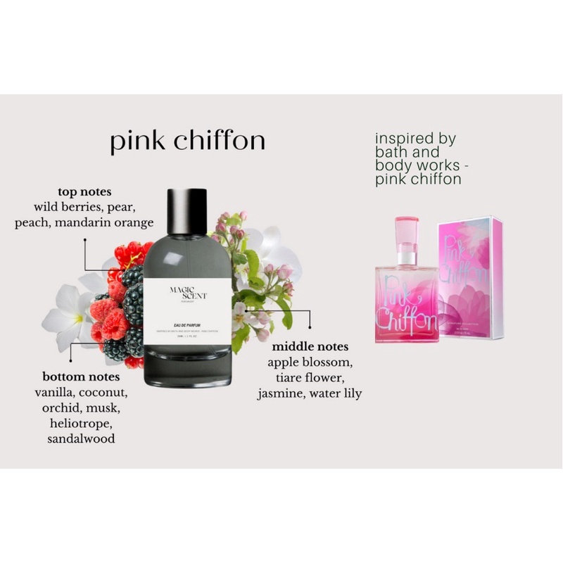 Jual PINK CHIFFON Magic Scent Premium Perfume 30ml | Shopee Indonesia