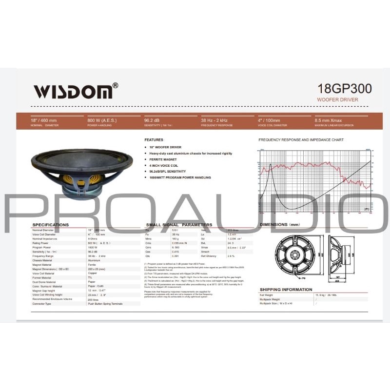 Jual Komponen Speaker Wisdom 18 Inch 18GP300 18 GP300 18GP 300 ORIGINAL ...
