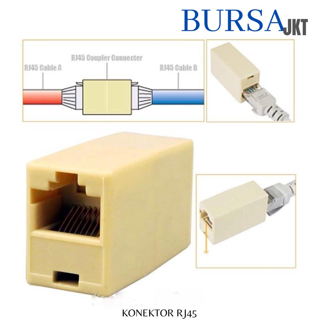 Jual KONEKTOR SAMBUNGAN RJ45 CRIMPING CAT 5 CAT 5E CAT 6 FEMAIL TO ...