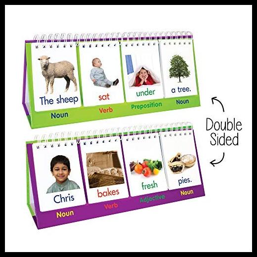 Jual Junior Learning Sentence Flips Toy | Shopee Indonesia