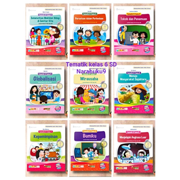 Jual Buku paket Tematik kelas 6 tema 1-9 RB R1 Revisi Hots PLT | Shopee Indonesia