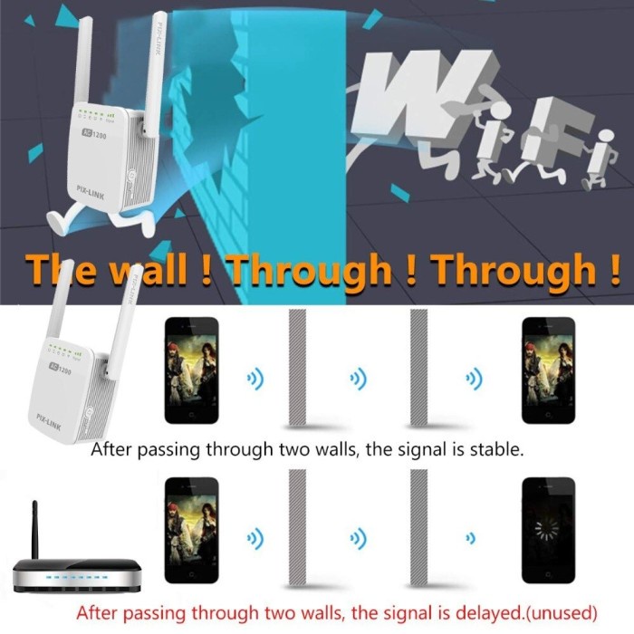 Jual Penguat Sinyal Wifi Extender Wireless Router Repeater Dual Band ...