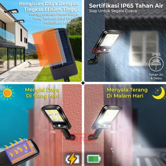 Jual LAMPU SOLAR CELL TENAGA SURYA OTOMATIS DINDING OUTDOOR TAMAN ...