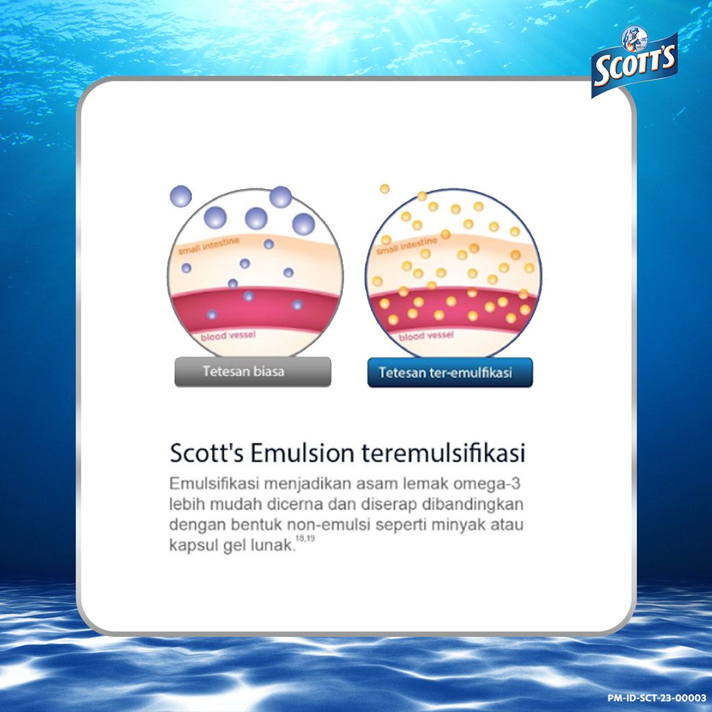 Jual Scotts Emulsion Original dengan Omega 3, Vitamin A dan D 400ml ...