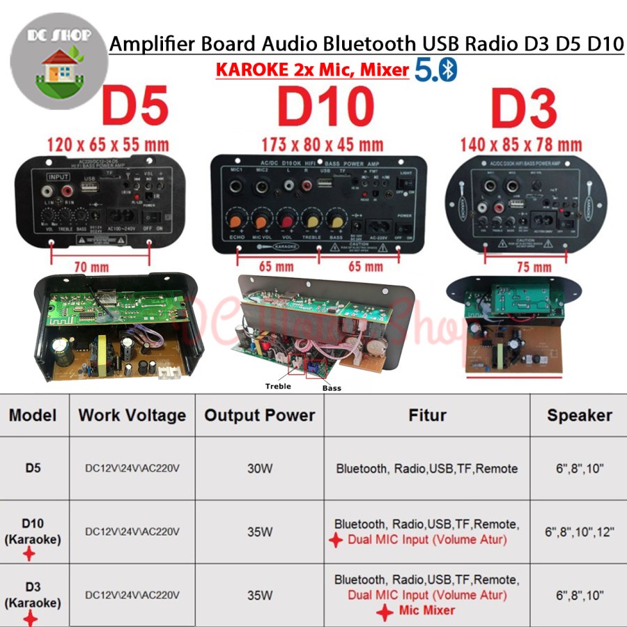 Jual Amplifier Board Audio Bluetooth USB Radio TF DIY Subwoofer D5 D10 ...