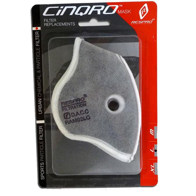 Jual Respro Cinqro Urban Filter Twin Pack | Shopee Indonesia