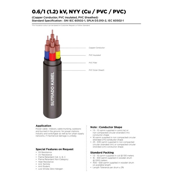 Jual Kabel Listrik NYY 3x4 mm² SUTRADO KABEL @50 meter | Shopee Indonesia