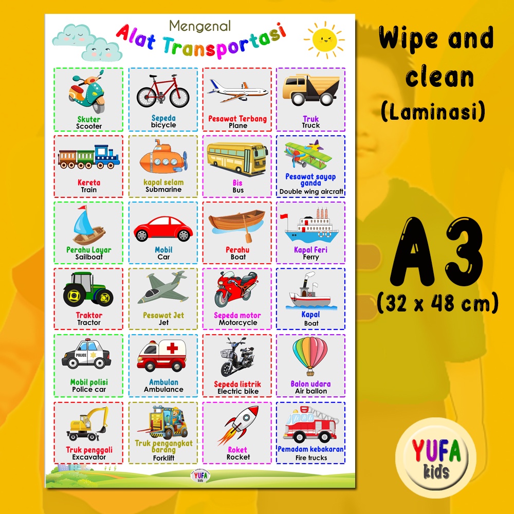 Jual 006 Poster alat transportasi - Poster Edukasi Anak - Poster ...