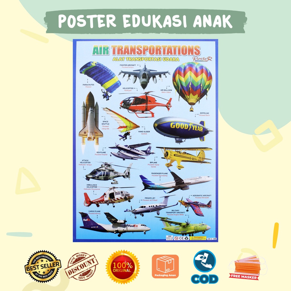 Jual Poster Edukasi Anak / Gambar Edukasi Anak / Poster Belajar Anak ...
