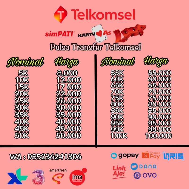 Jual Pulsa Transfer Telkomsel Murah ( 60K - 100K ) | Shopee Indonesia