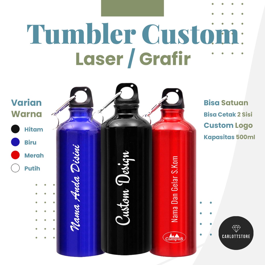 Jual Botol Minum Custom Nama, Tumblr botol custom nama, Tumblr Sport ...