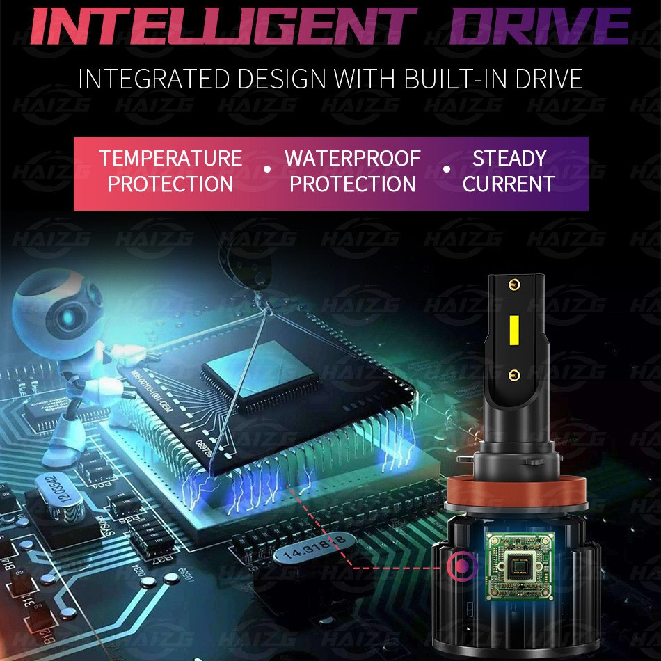 Jual BZL LAMPU LED S8 H4 H11 H8 H9 H16 9005 HB3 9012 HIR2 H1 H7 HEADLAMP FOGLAMP MOBIL CSP CHIPS ...