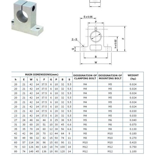 Jual SK16 vertikal bracket / linear rail shaft support XYZ Table CNC ...