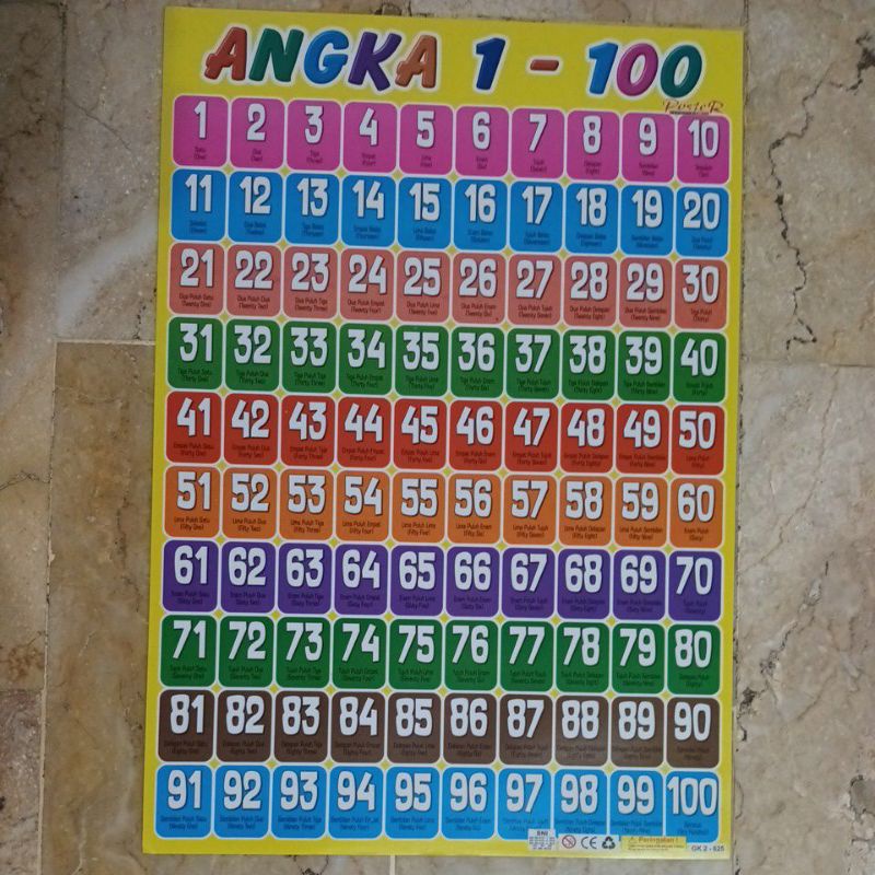 Jual Poster Angka 1-100 poster belajar anak | Shopee Indonesia