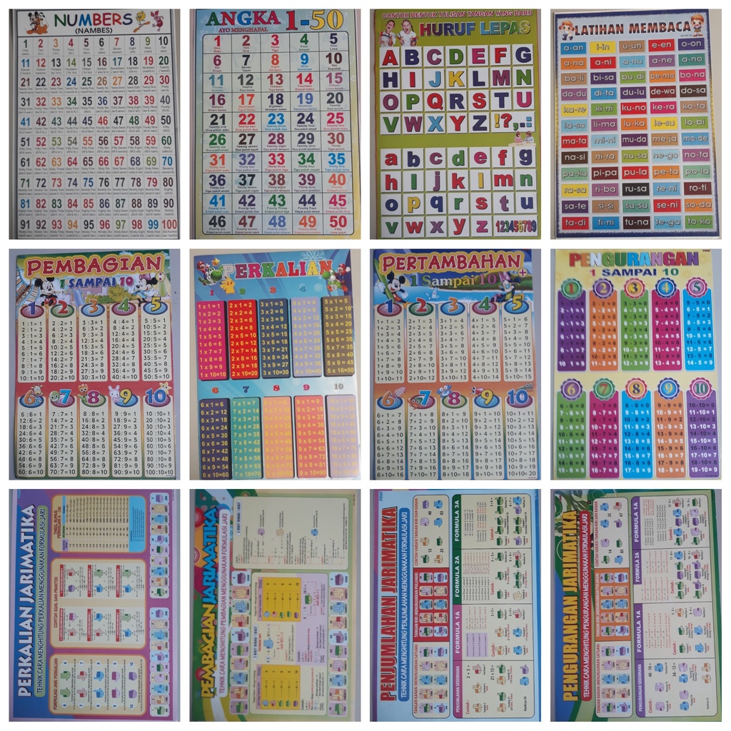 Jual 12 POSTER: NUMBERS 1-100, ANGKA 1-50, HURUF LEPAS,. LATIHAN ...