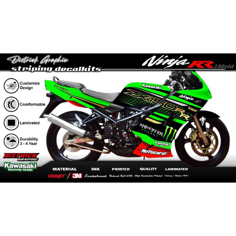 Jual Striping decalkits fullbody ninja 150rr old livery zx | Shopee ...