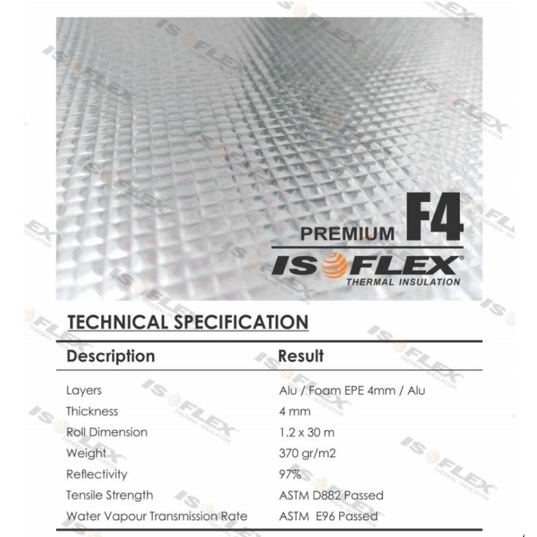Jual Insulasi ISOFLEX Premium F4 | Shopee Indonesia