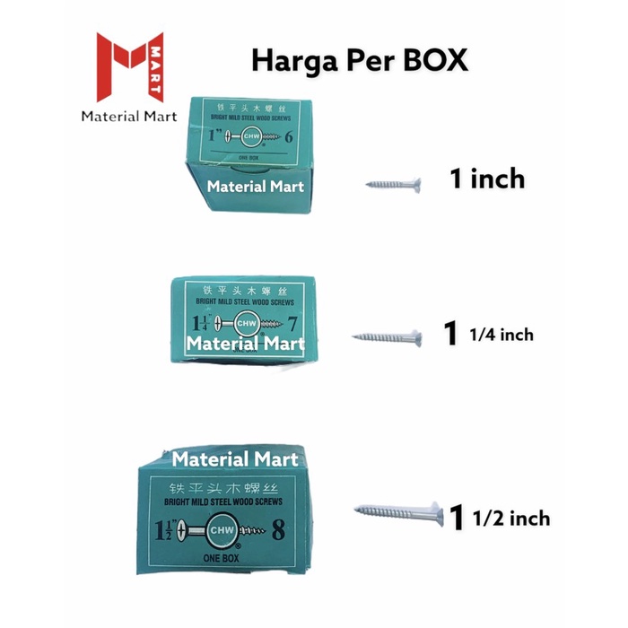 Jual Skrup Kayu 1 Inch 2,5CM | Skrup Plus 1 1/4" 3CM | Wood Screw 1 1/2 ...