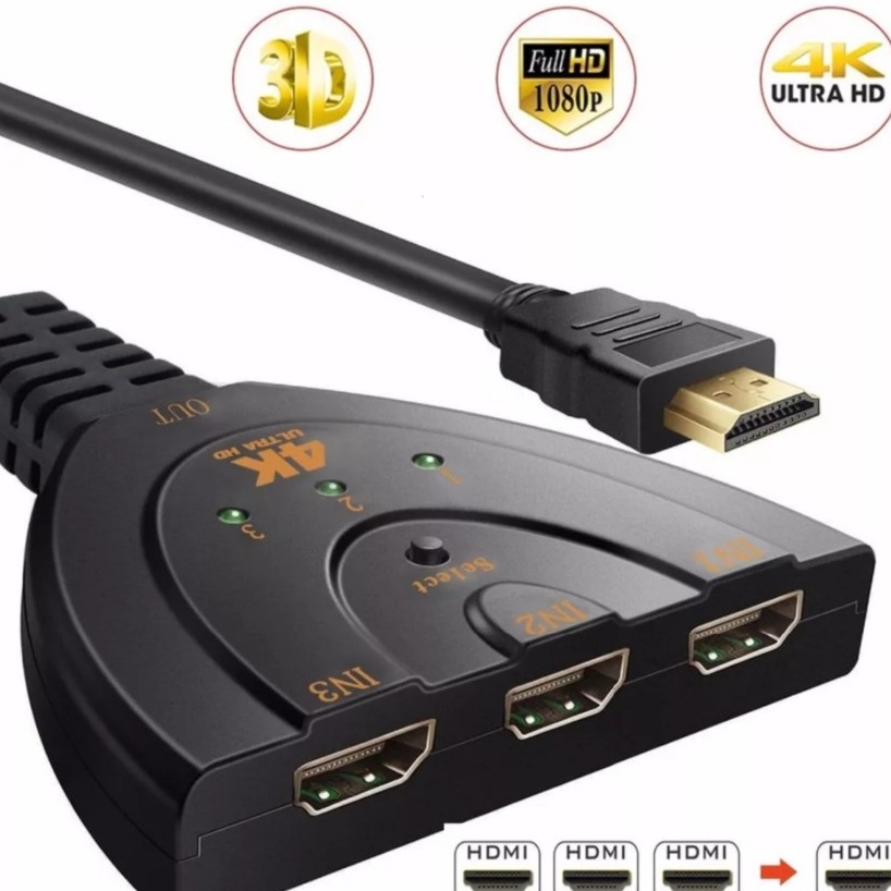 Jual Kabel Hdmi Splitter 3 in 1 Kabel Hdmi Splitter 3 Port Full HD ...