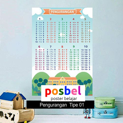 Jual POSBEL Pengurangan Tipe 01 Poster Pendidikan Mainan Edukasi ...