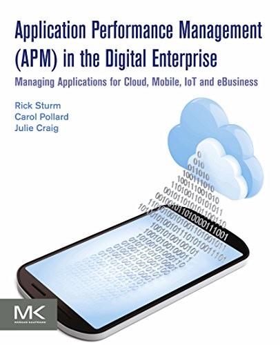 Jual Application Performance Management (APM) in the Digital Enterprise | Shopee Indonesia