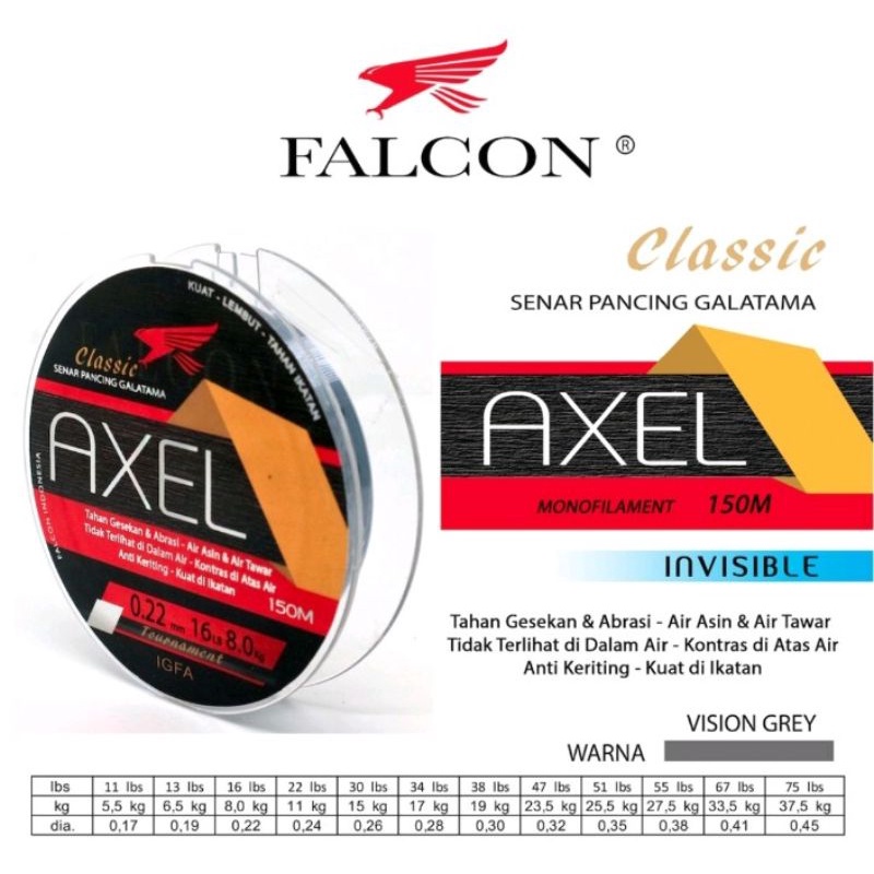 Jual senar Falcon Axel 150m | Shopee Indonesia