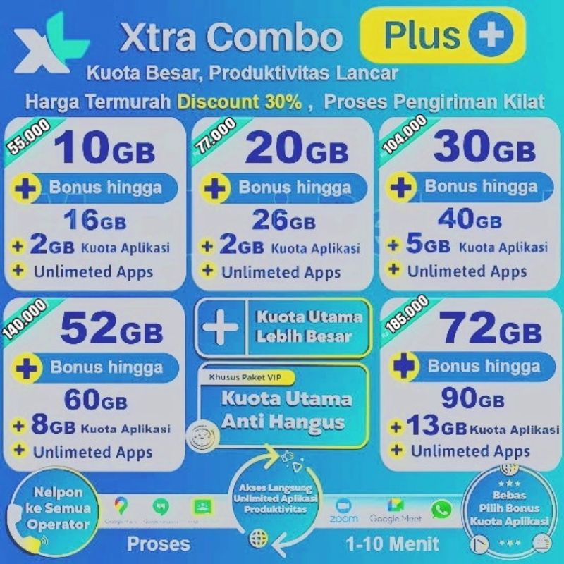 Jual INJECT PAKET DATA XL XTRA COMBO PLUS | Shopee Indonesia
