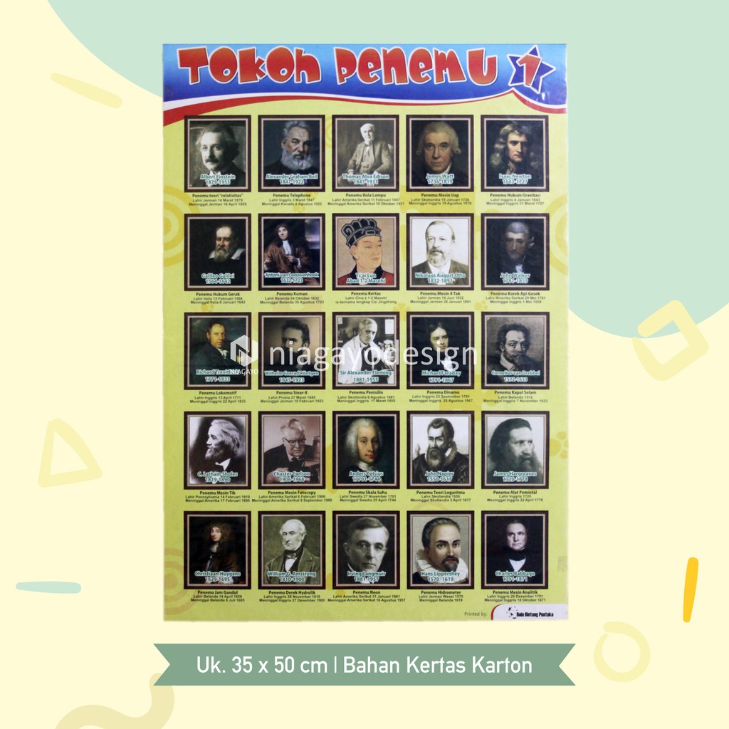 Jual Poster Edukasi Anak / Poster Anak Lembaran : Pahlawan Nasional ...