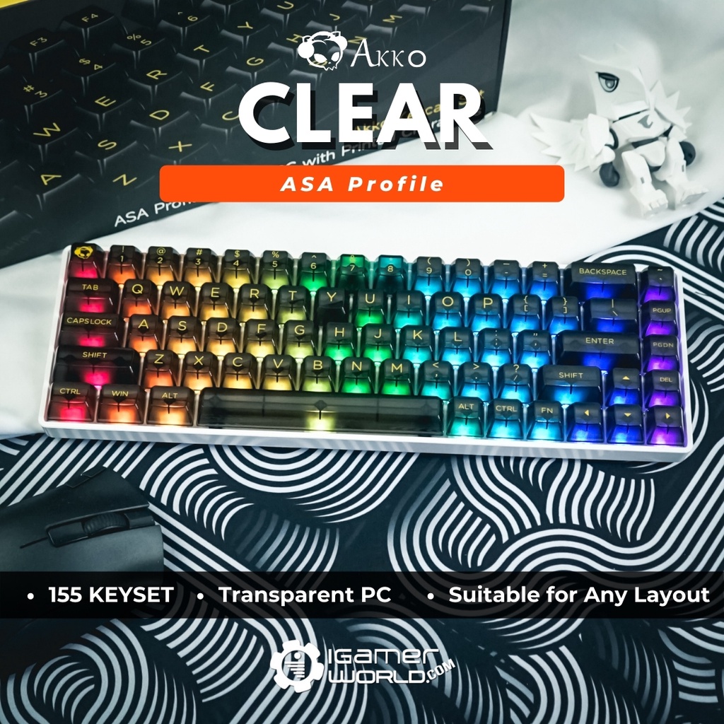 Jual Akko ASA Profile Clear Keycaps for Mechanical Keyboard | Shopee ...