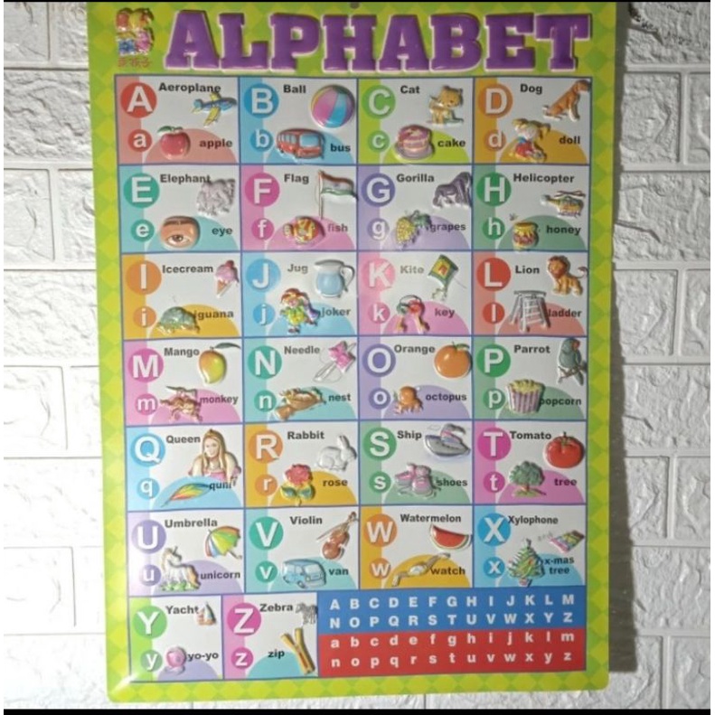 Jual Poster Edukasi Anak Timbul Mengenal Huruf Abjad Angka DLL | Shopee ...